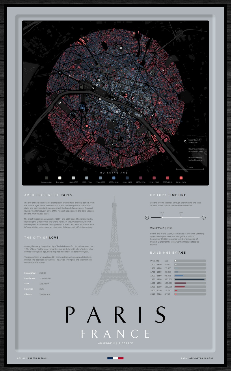 Paris Buildings Through Time: A Historical Map Story - Vivid Maps