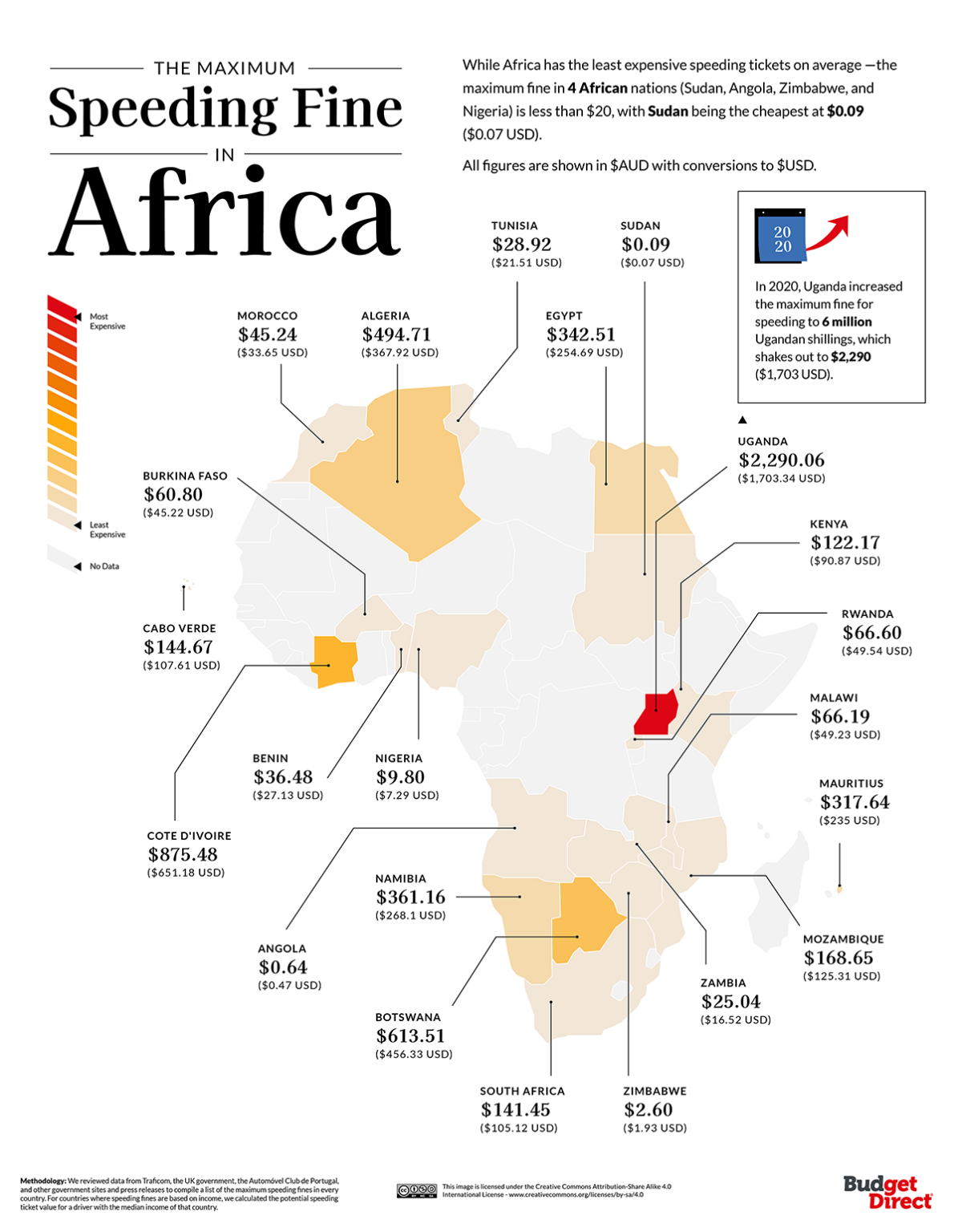 Study reveals the cost of speeding tickets around the world - Vivid Maps