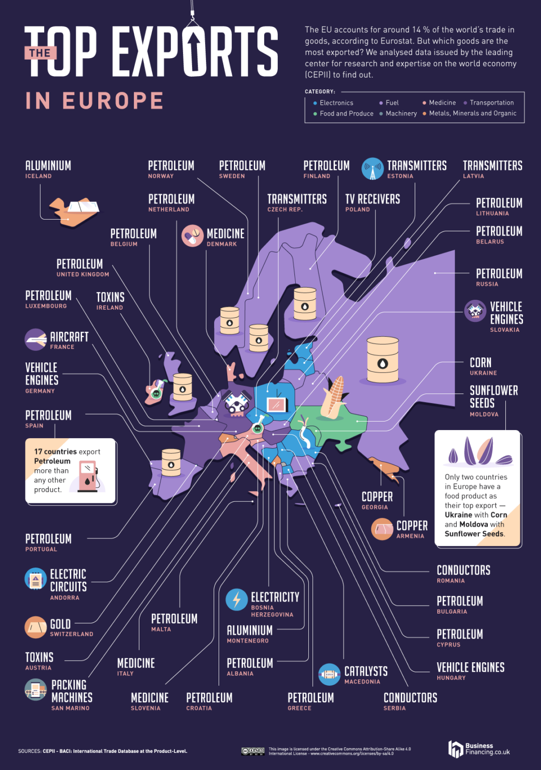 New study reveals each country’s biggest import and export - Vivid Maps