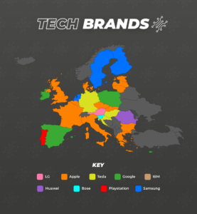 A new study reveals the most popular brands across the UK and Europe ...