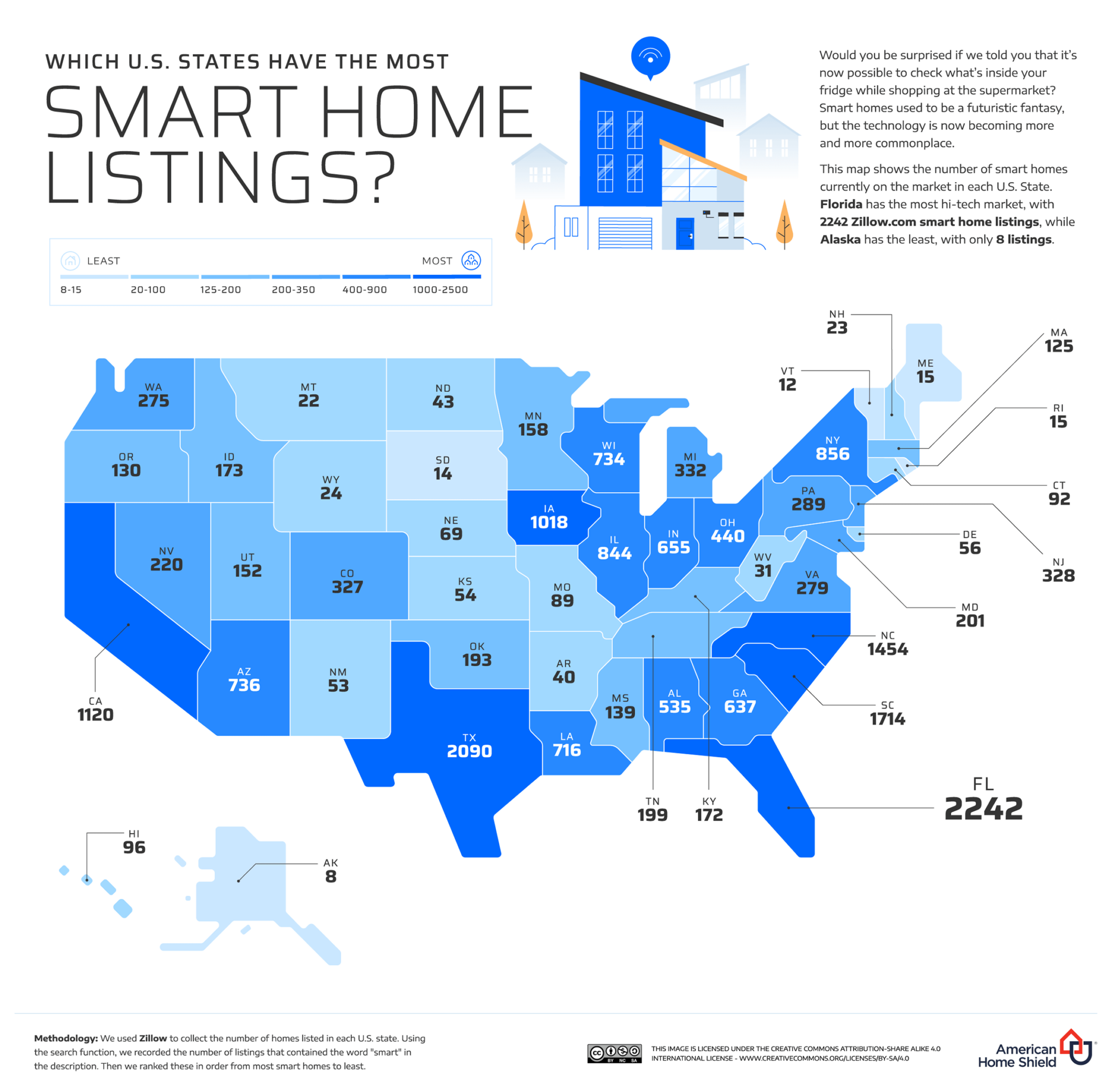 Which U.S. States and Cities Have the Most Smart Home Listings? - Vivid ...