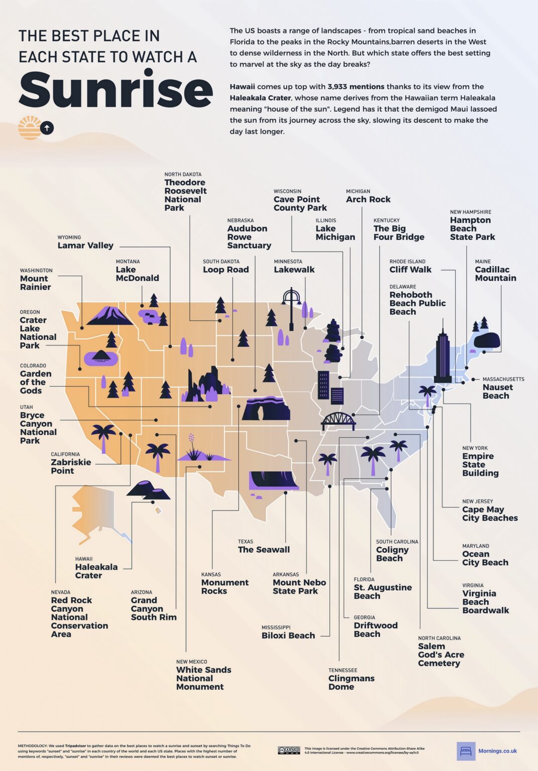 The Best Place to See the Sunrise and Sunset in Every Country - Vivid Maps