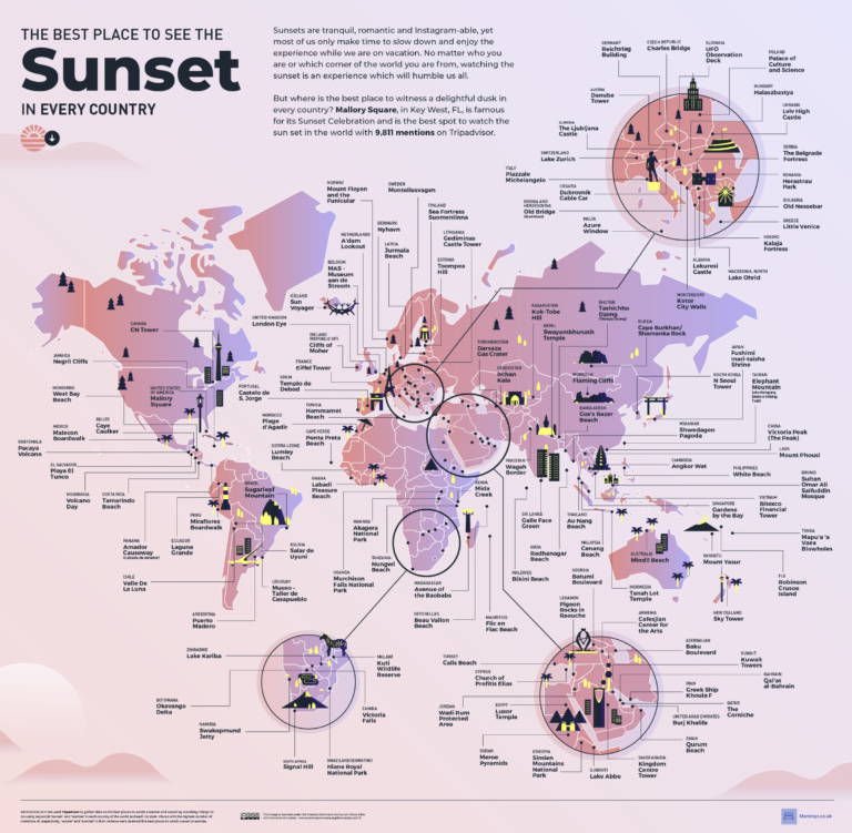 The Best Place to See the Sunrise and Sunset in Every Country - Vivid Maps