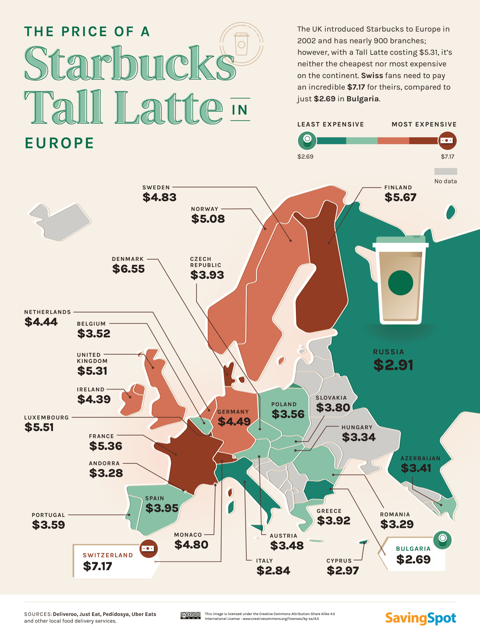 The Price of Starbucks in Every Country Mapped - Vivid Maps