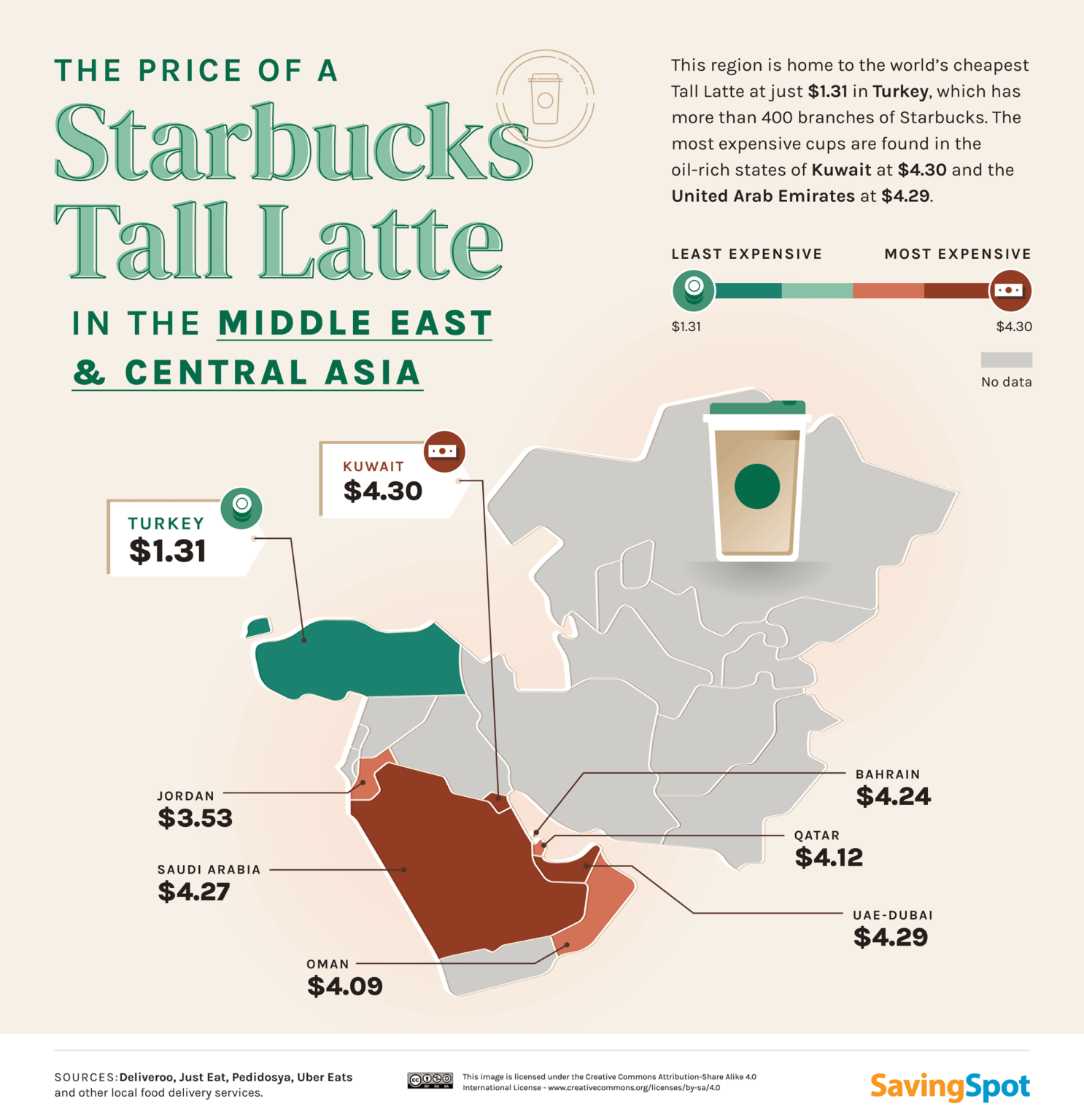 The Price of Starbucks in Every Country Mapped - Vivid Maps