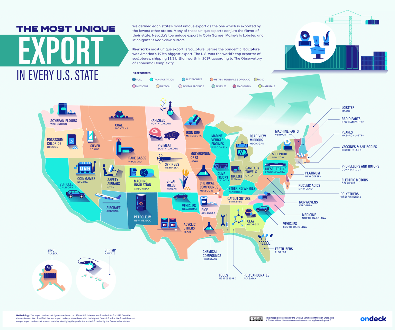 Every State's Top Import and Export Mapped - Vivid Maps
