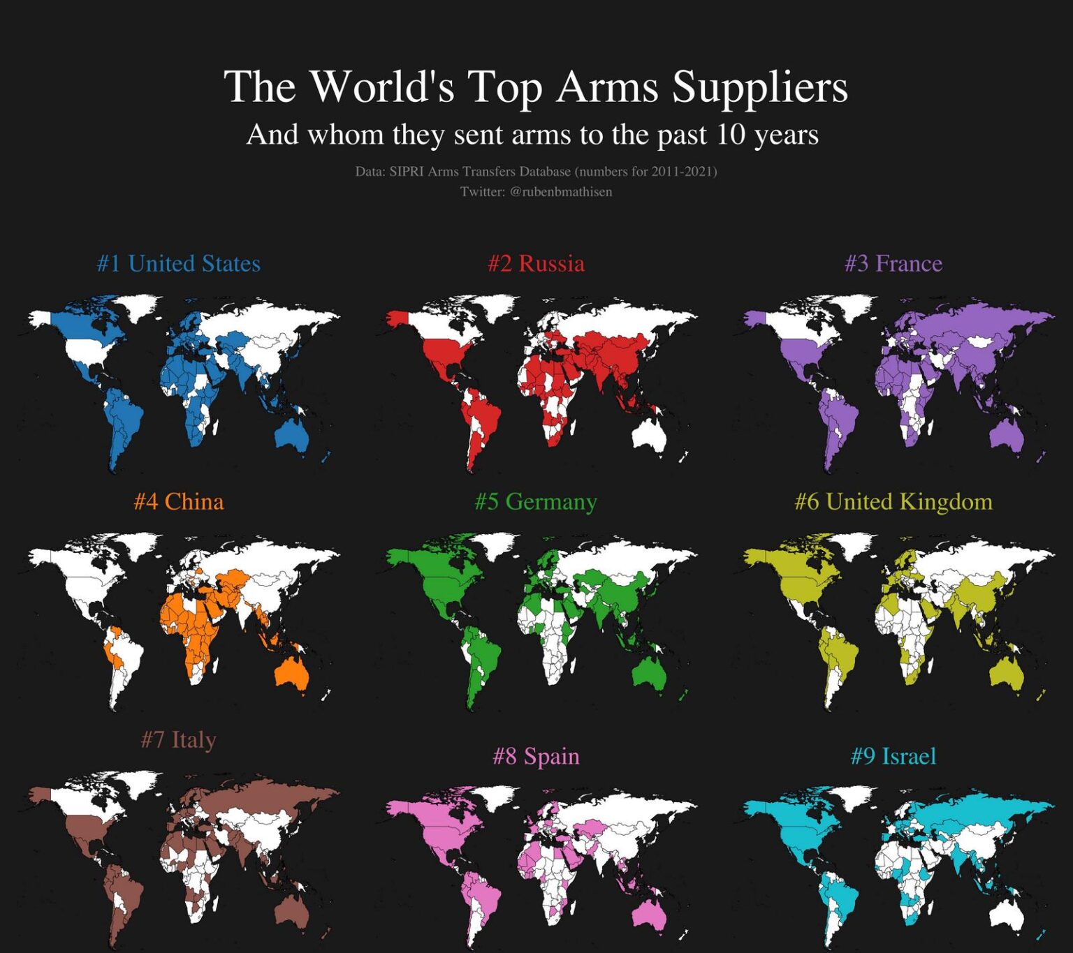 The world's largest arms exporters - Vivid Maps