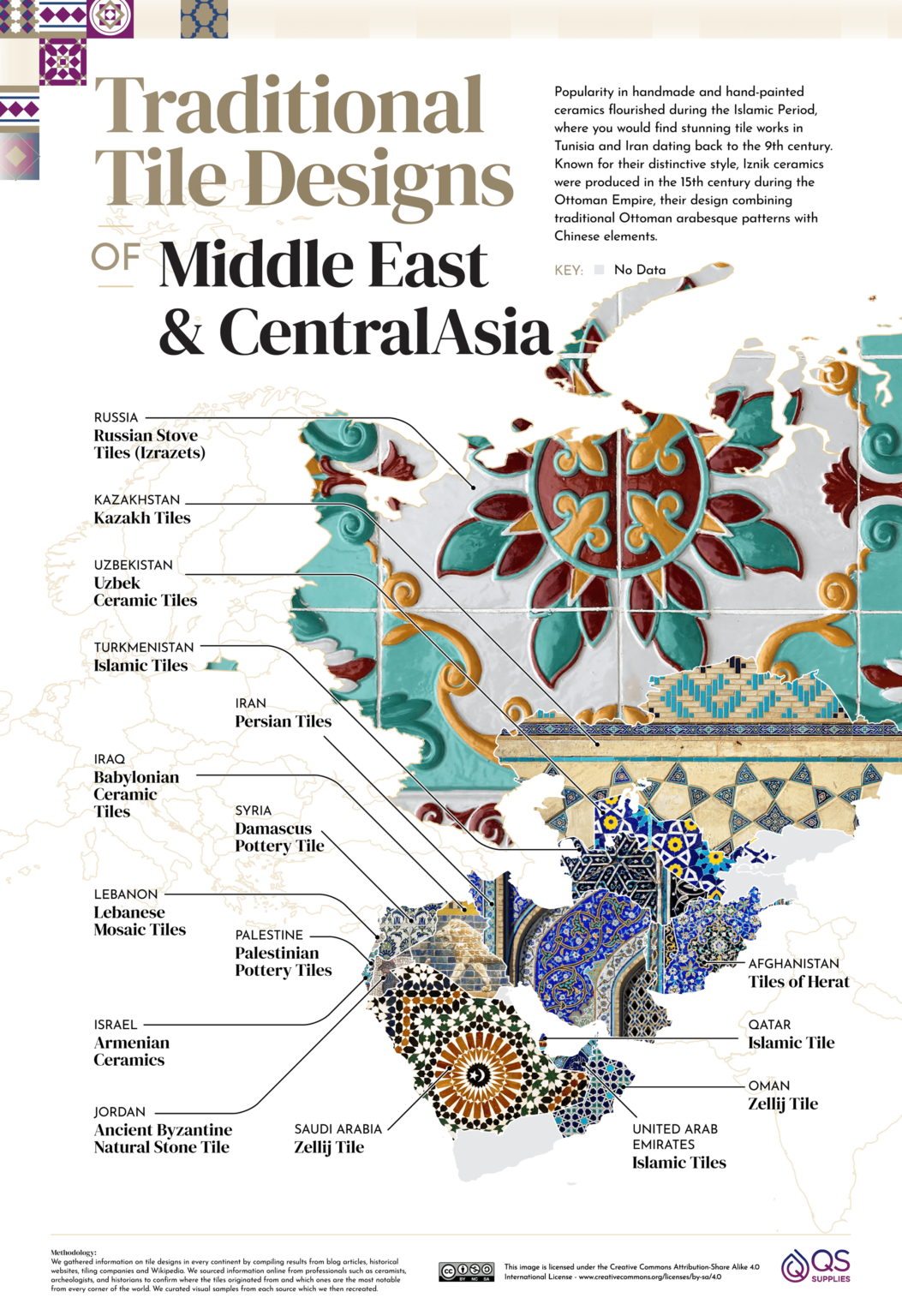 World Map Depicting Traditional Tile Designs From Every Country - Vivid ...