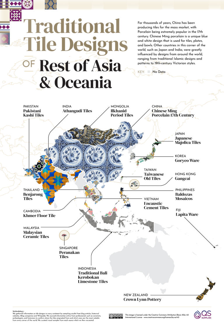 World Map Depicting Traditional Tile Designs From Every Country - Vivid ...