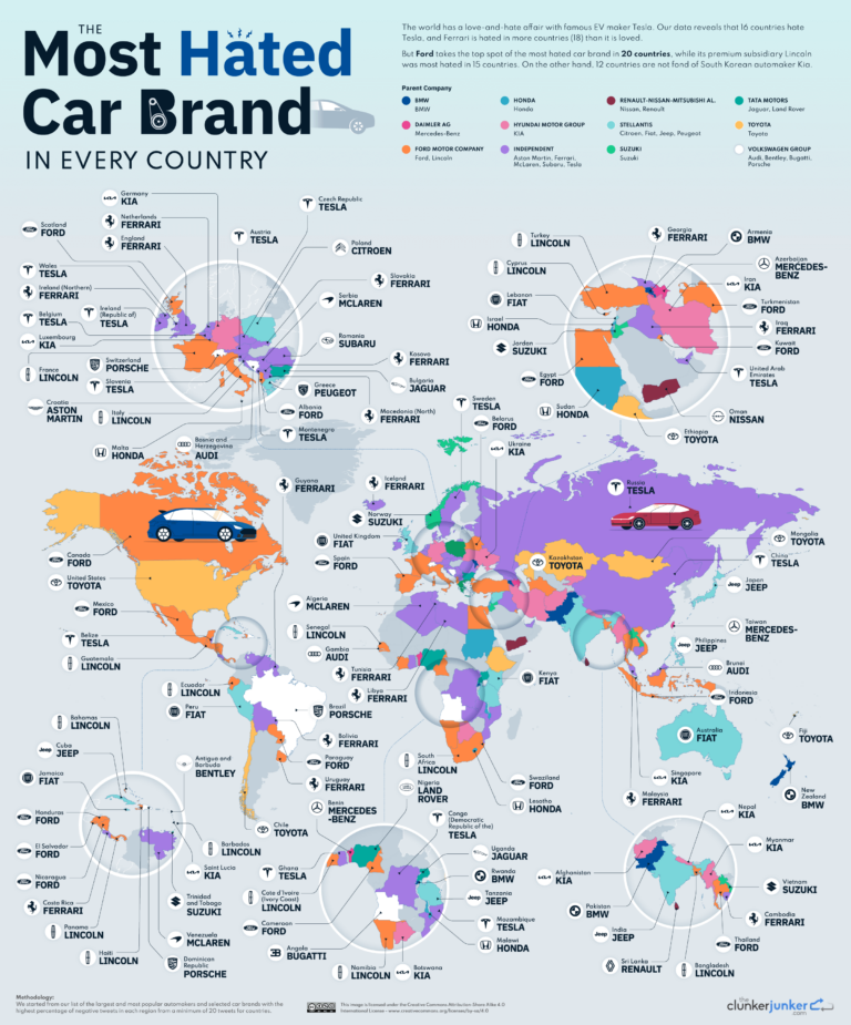 The Most Loved and Hated Car Brands in Every Country Mapped - Vivid Maps
