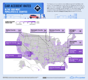 The Most Dangerous U.S. States and Cities to Drive Mapped - Vivid Maps