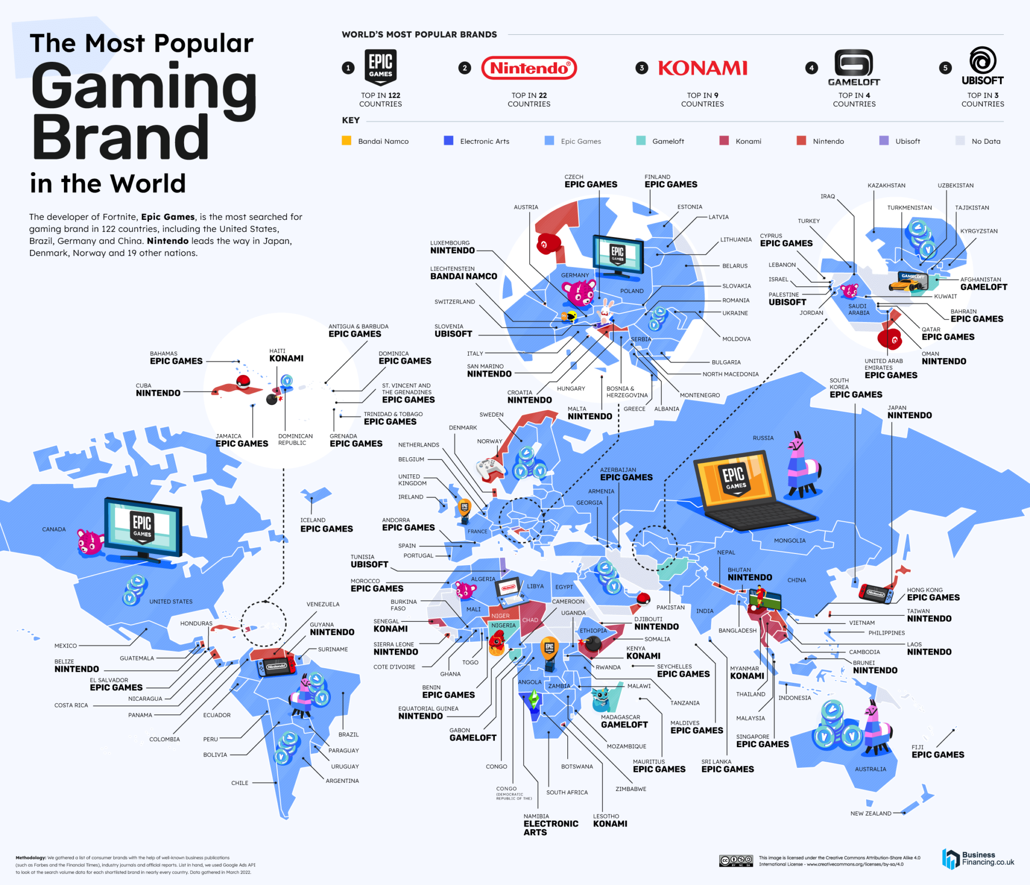 The Most Popular Consumer Brands in the World and the United States ...