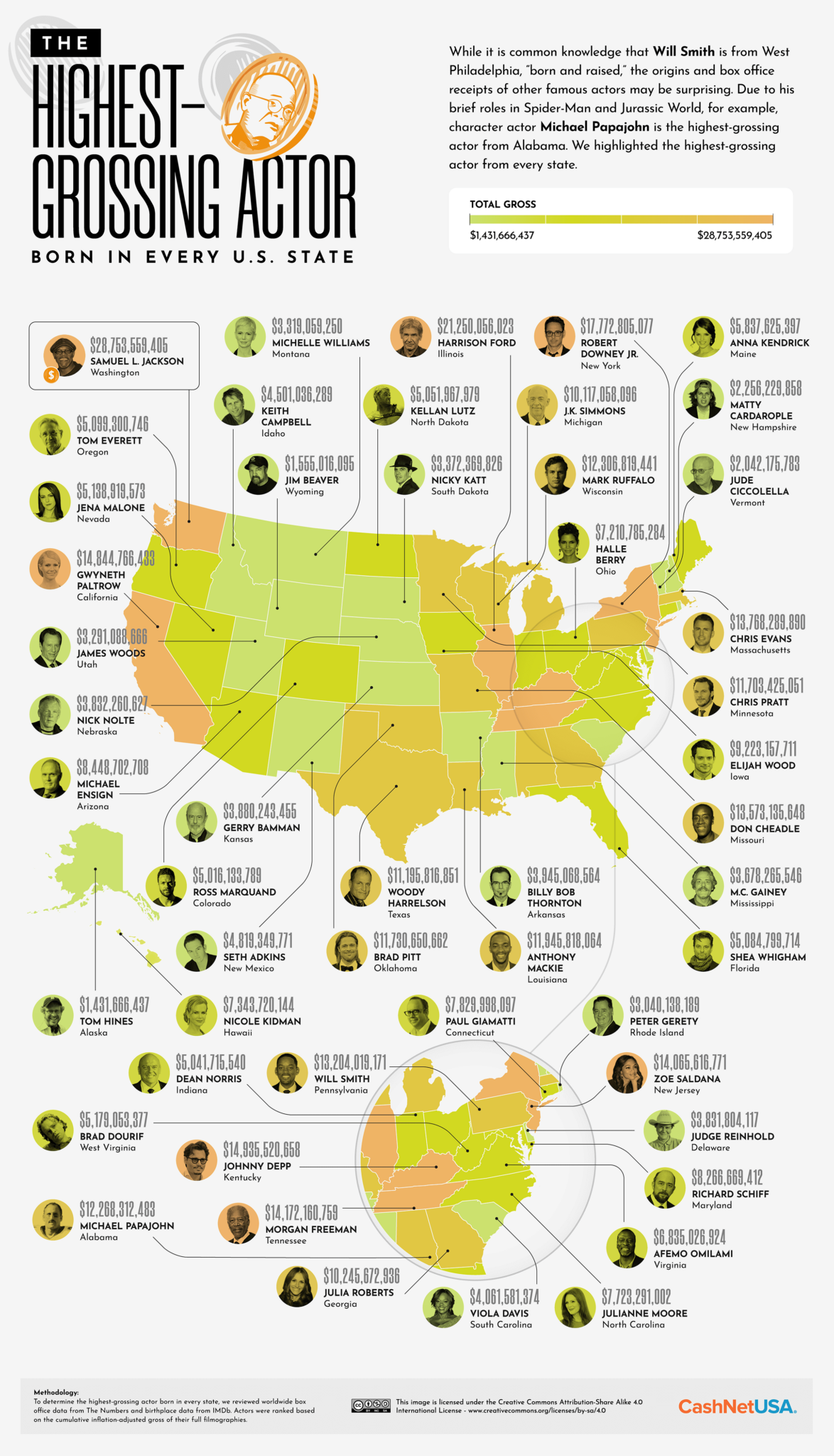 The Most Profitable Actor Born in Every Country and U.S. State - Vivid Maps