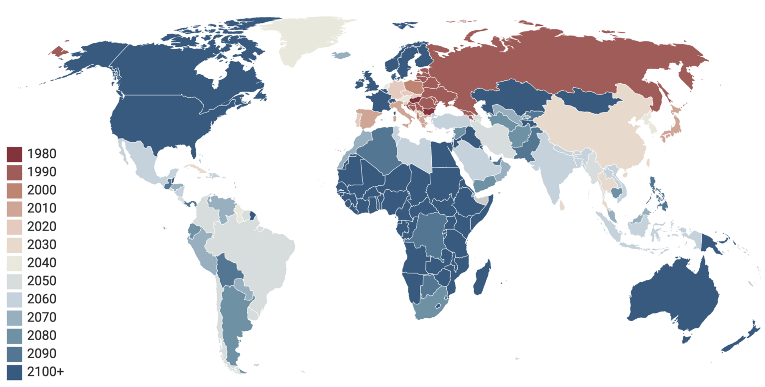 When is Each Country Expected to Reach its Peak Population? - Vivid Maps