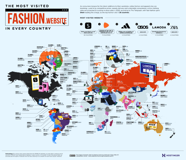 The Most Visited Website in Every Country Mapped - Vivid Maps