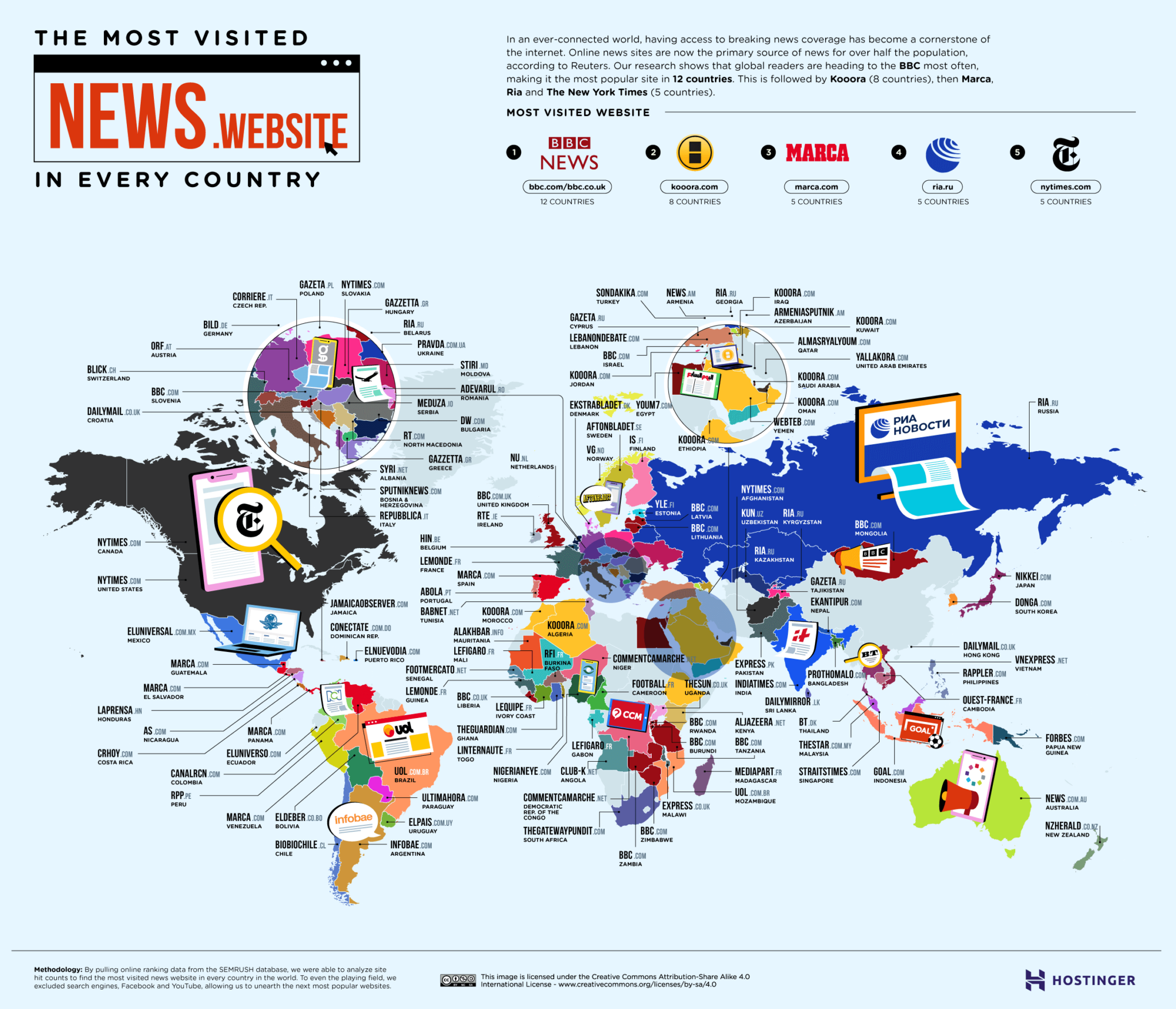 The Most Visited Website in Every Country Mapped - Vivid Maps