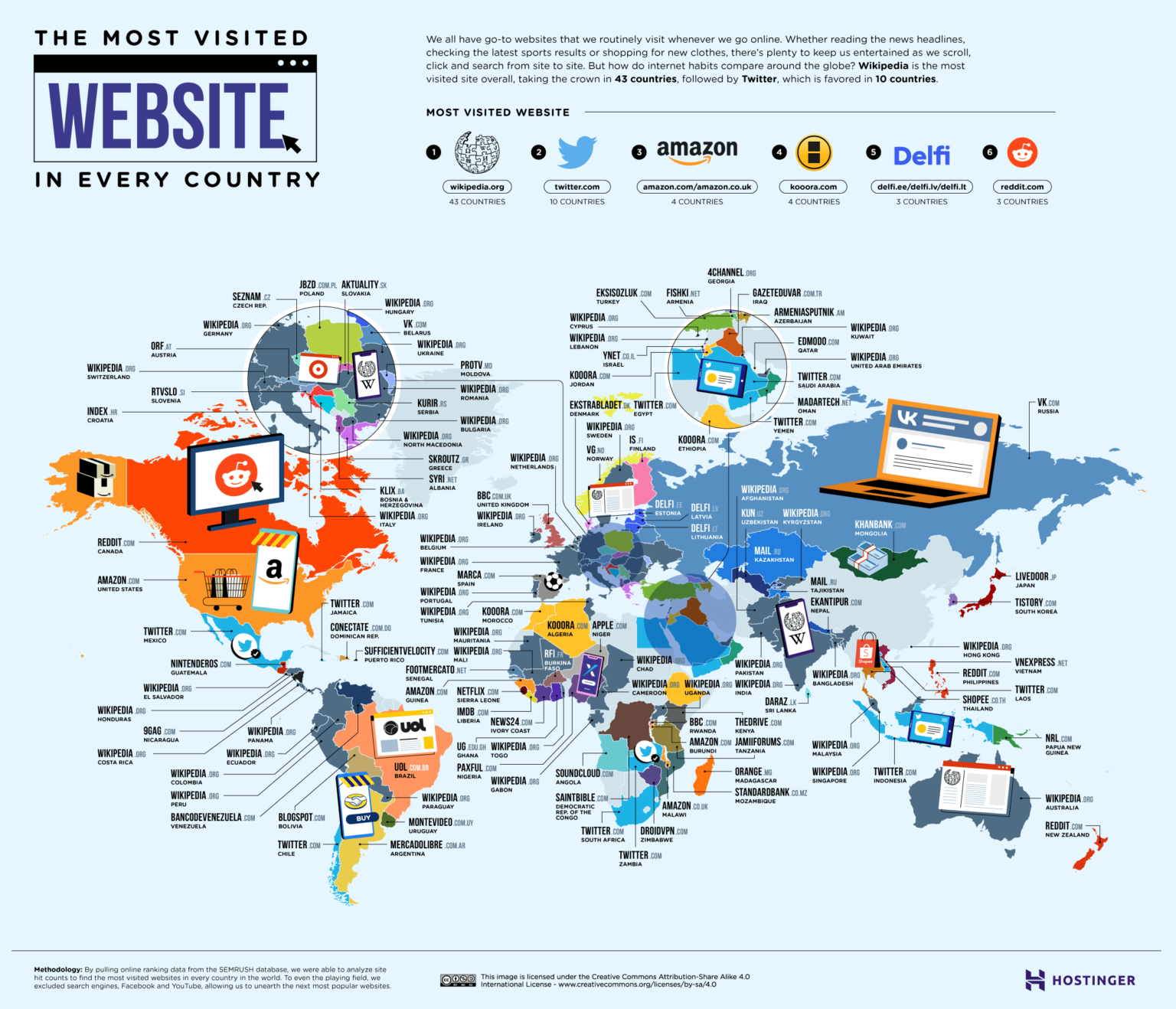 The Most Visited Website in Every Country Mapped - Vivid Maps