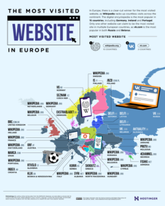 The Most Visited Website in Every Country Mapped - Vivid Maps