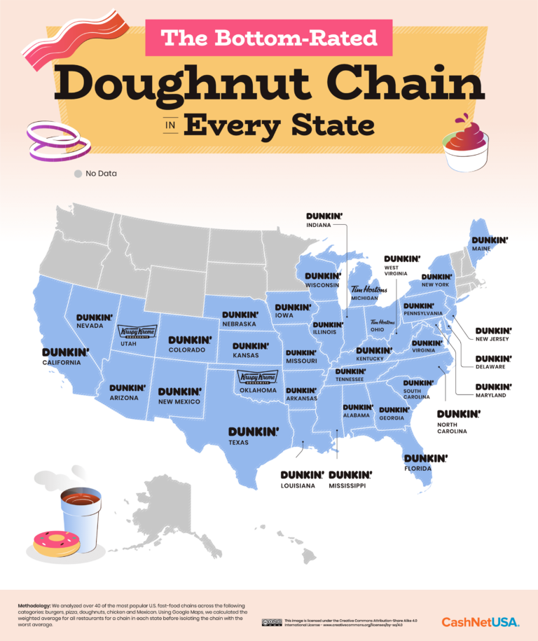 The best (and worst) rated fast-food chains across the United States ...