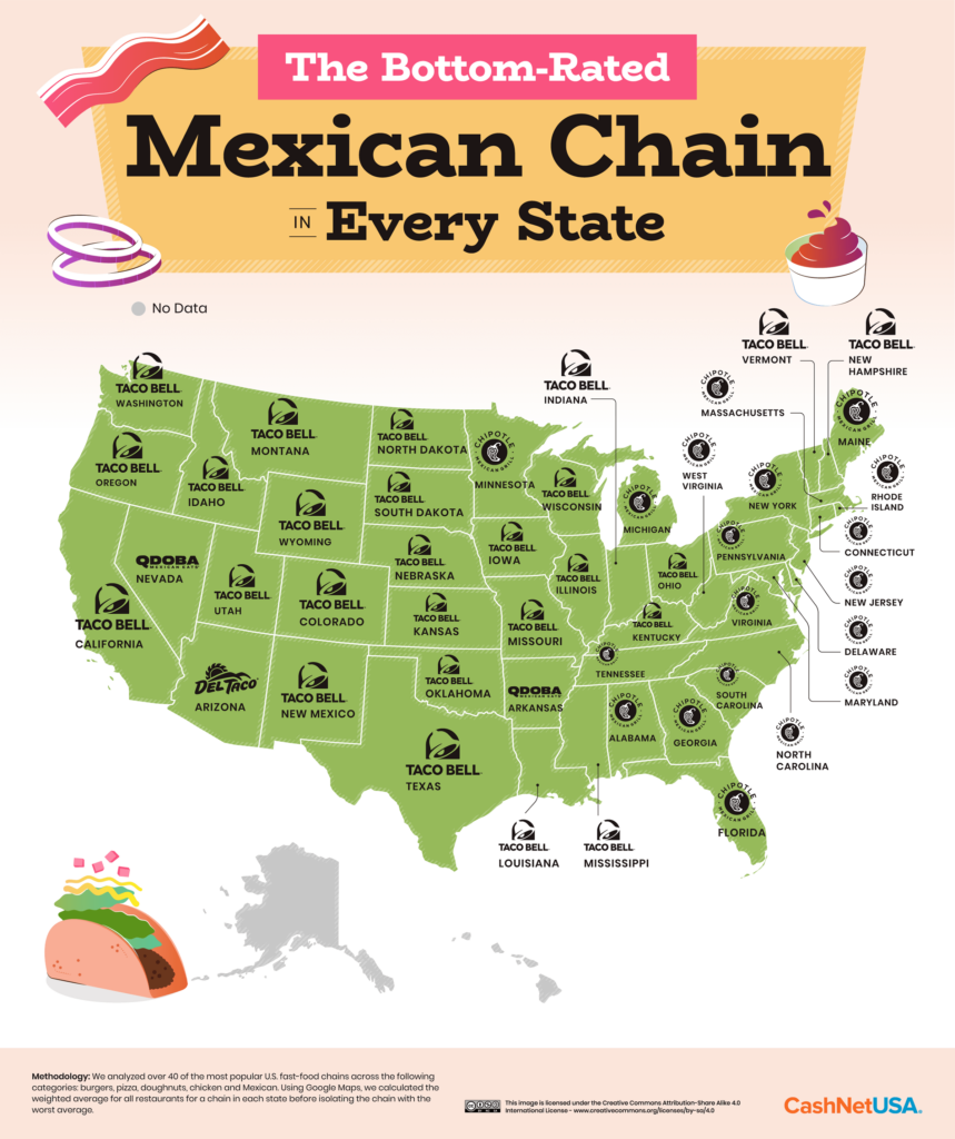 The best (and worst) rated fast-food chains across the United States ...