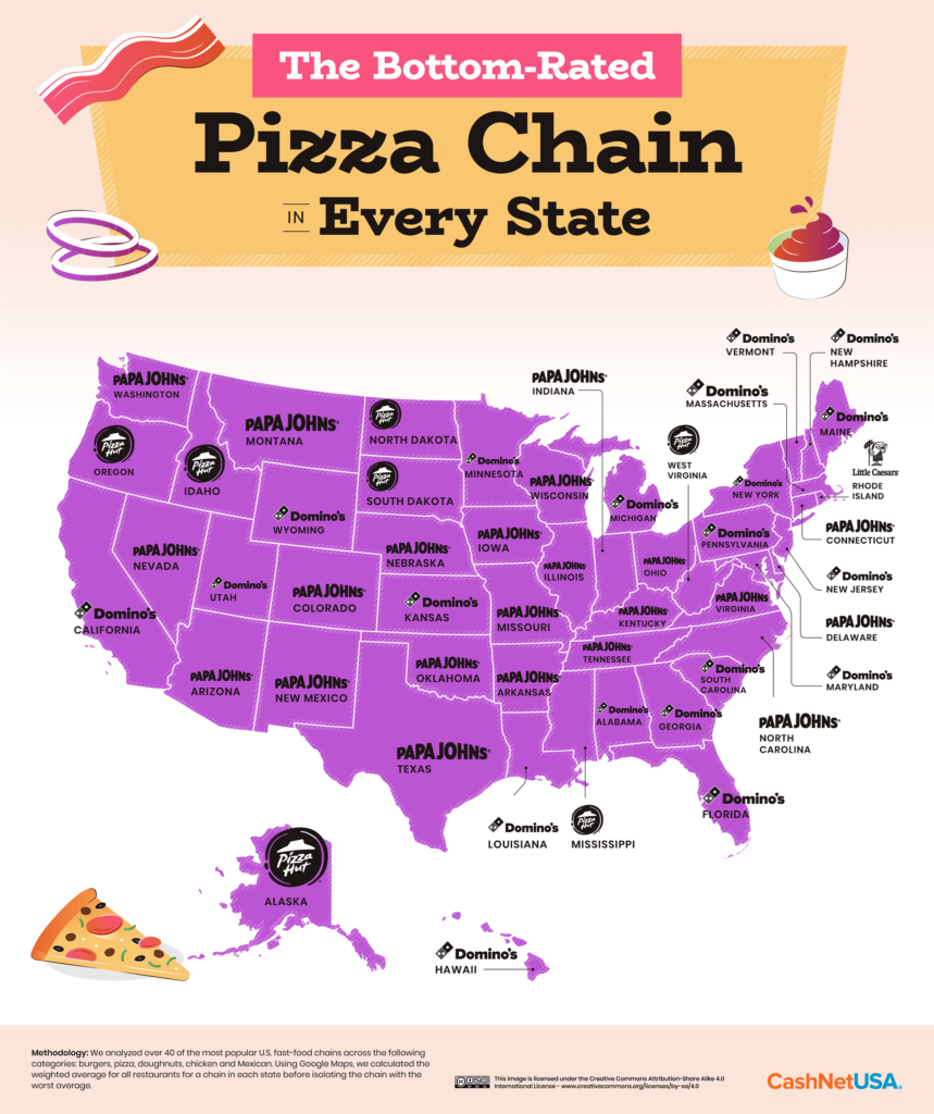 The best (and worst) rated fast-food chains across the United States ...