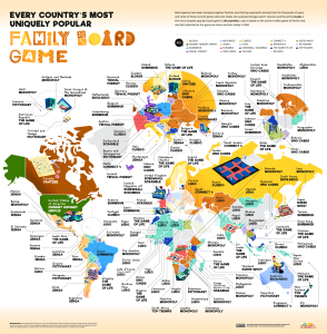 The Most Visited Website in Every Country Mapped - Vivid Maps