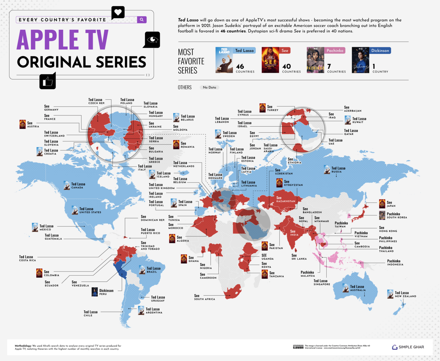 Every country's favorite original T.V. show and film across popular ...