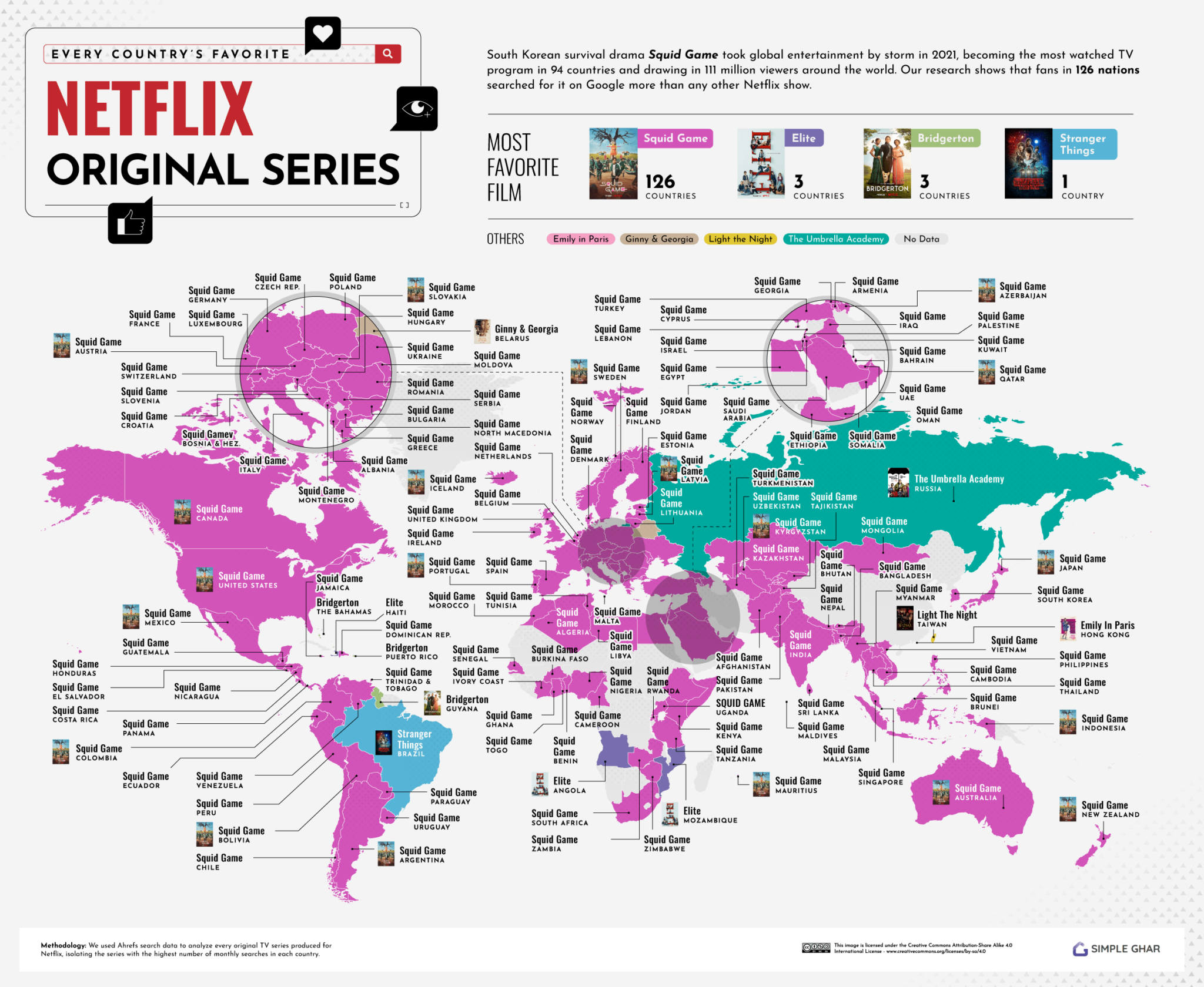 Every country's favorite original T.V. show and film across popular ...