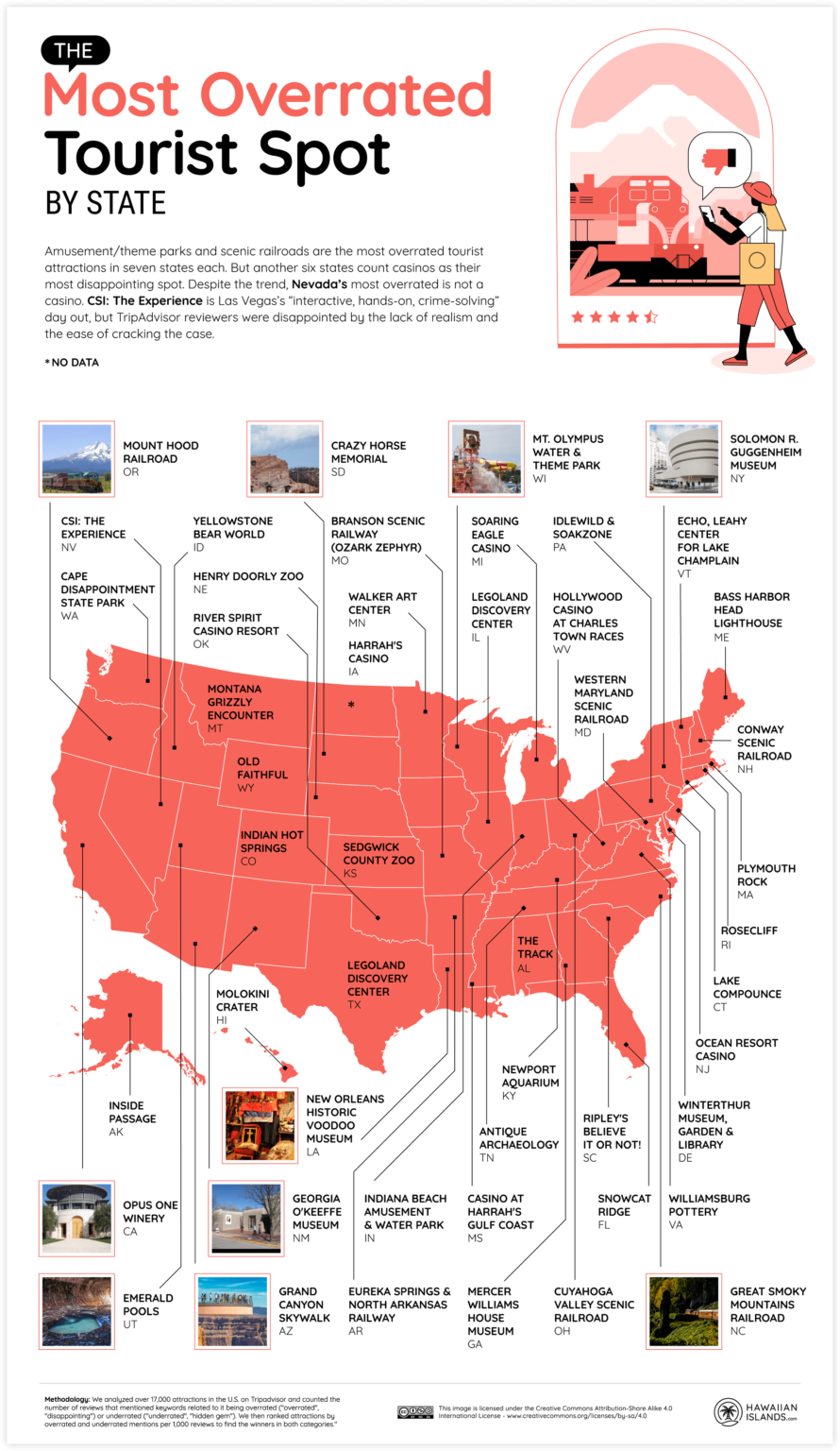 The Most Visited States In The United States - Vivid Maps