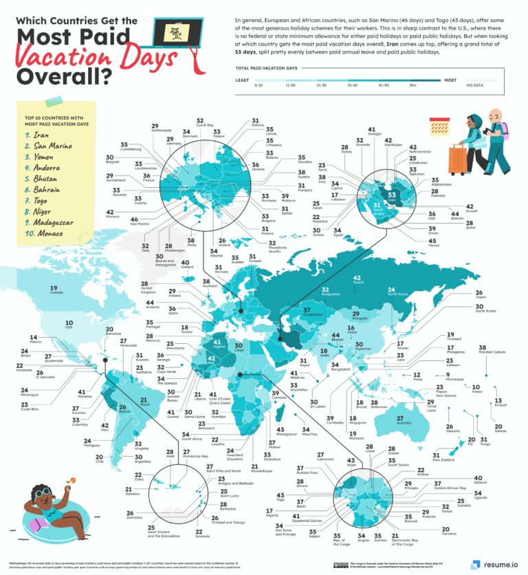 How Paid Vacation Varies Around the World - Vivid Maps