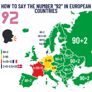 Different Counting Systems Mapped - Vivid Maps