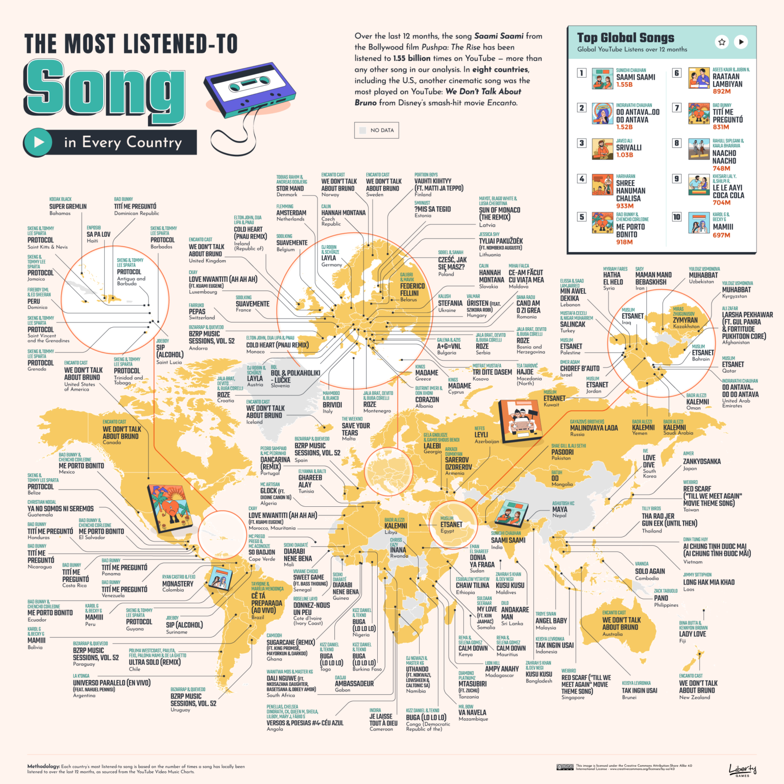 The world’s most streamed artists on YouTube - Vivid Maps