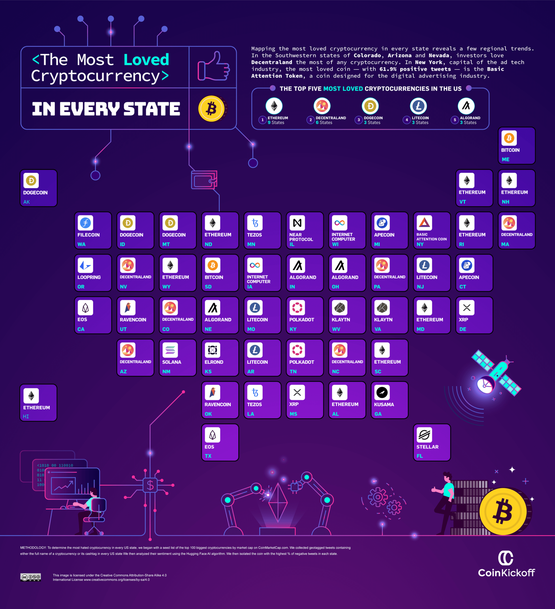 The Most Loved and Hated Cryptocurrency in Every Country and State ...