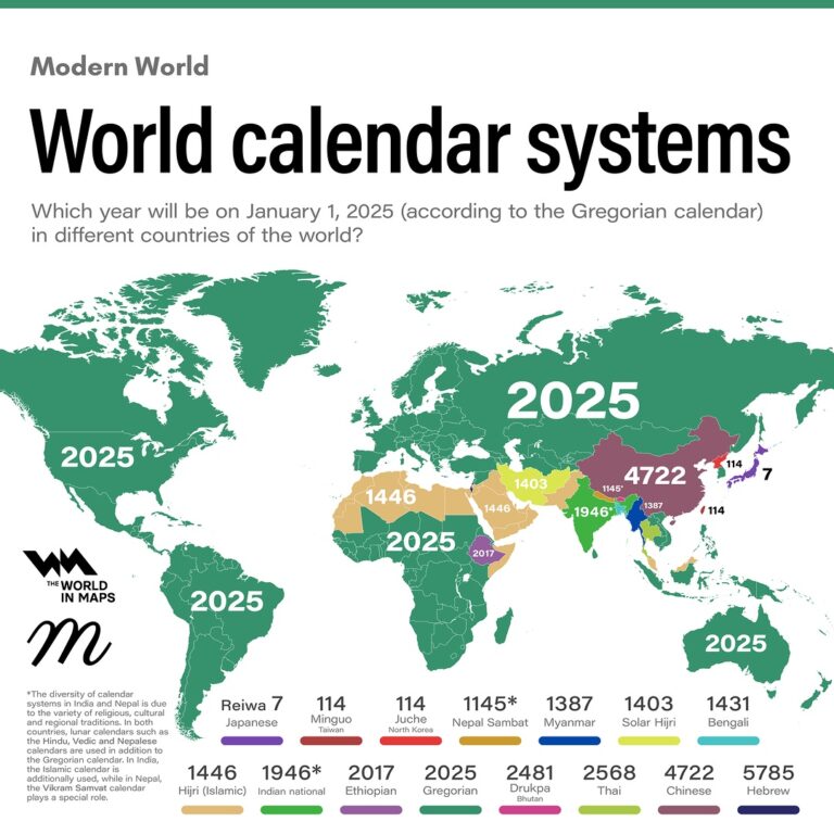 Calendar systems used throughout the world - Vivid Maps