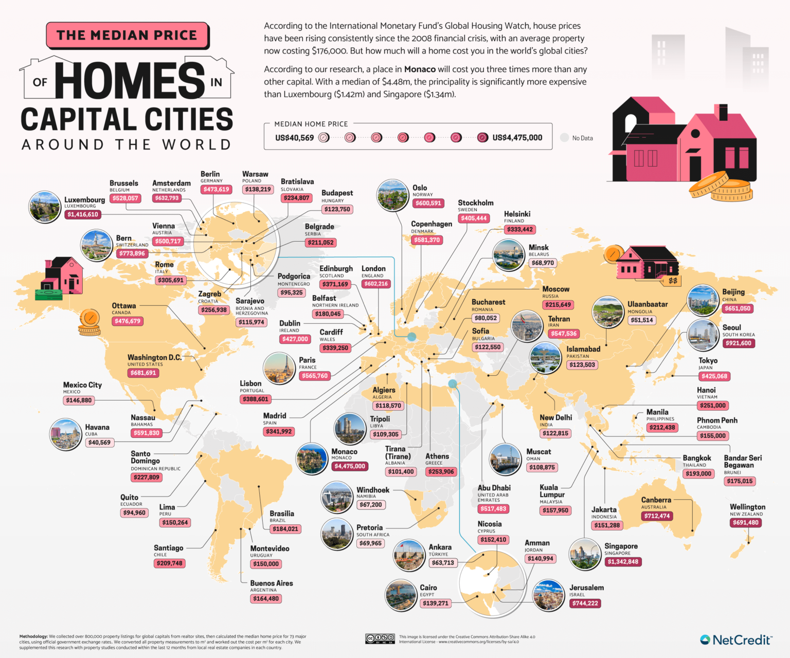 Study Reveals The Average Price of Homes in Capital Cities, Based on ...