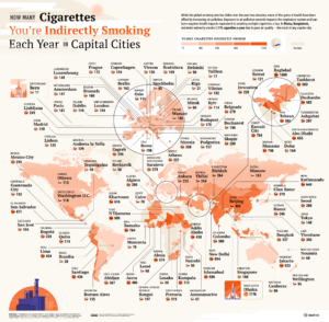How Many Cigarettes You’re Indirectly Smoking Due to World Pollution ...