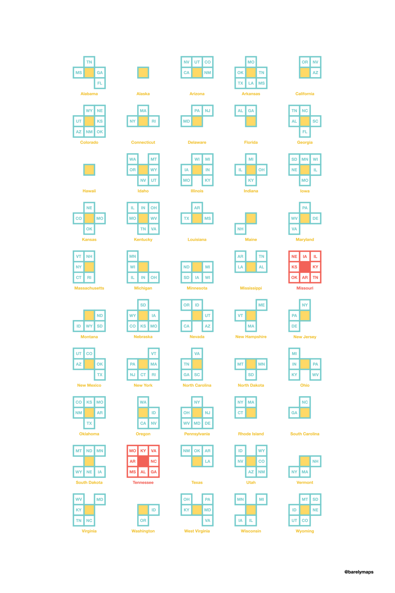 Borders of the United States - Vivid Maps