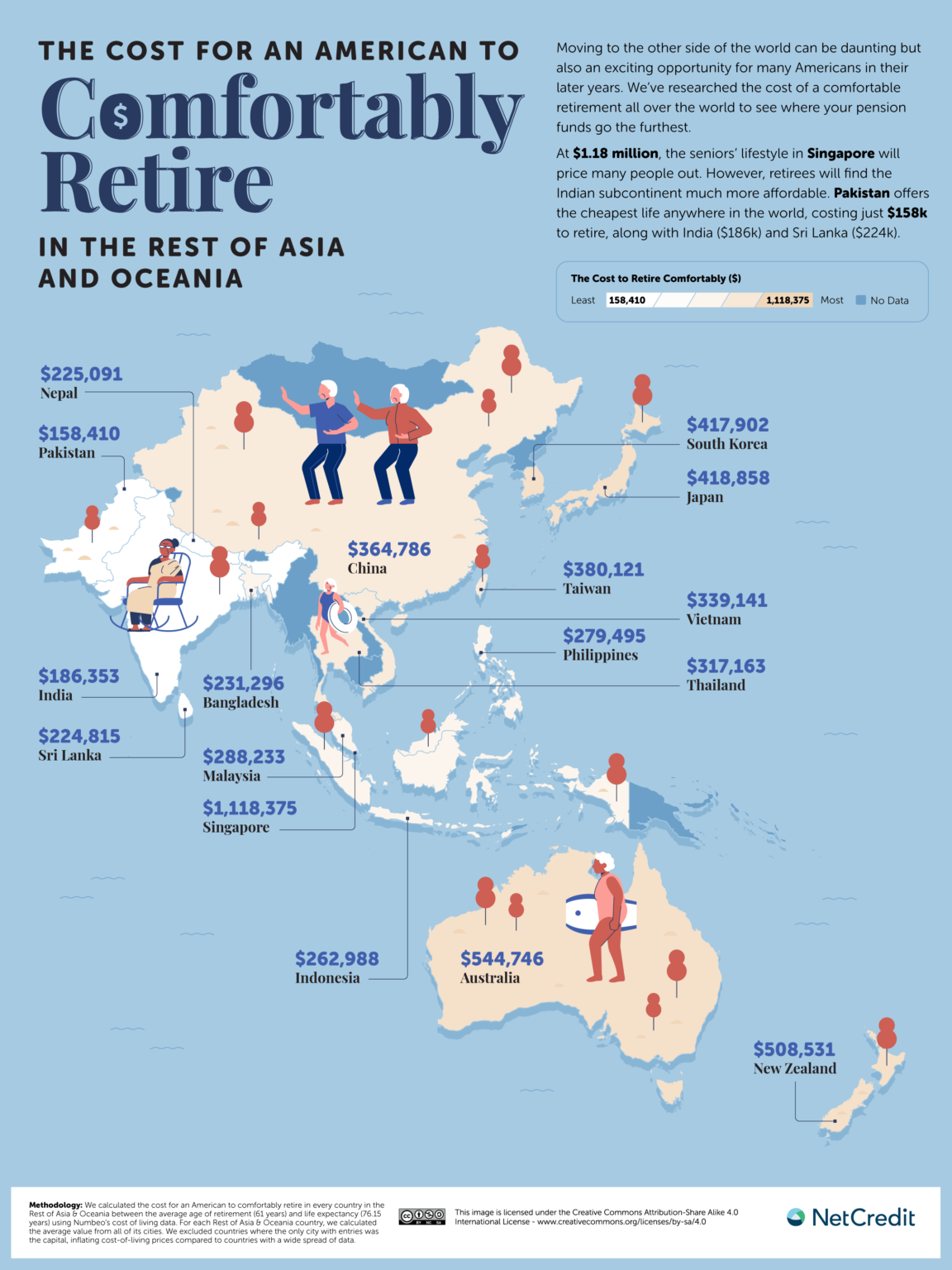 The countries & US states that offer the cheapest retirement lifestyle ...