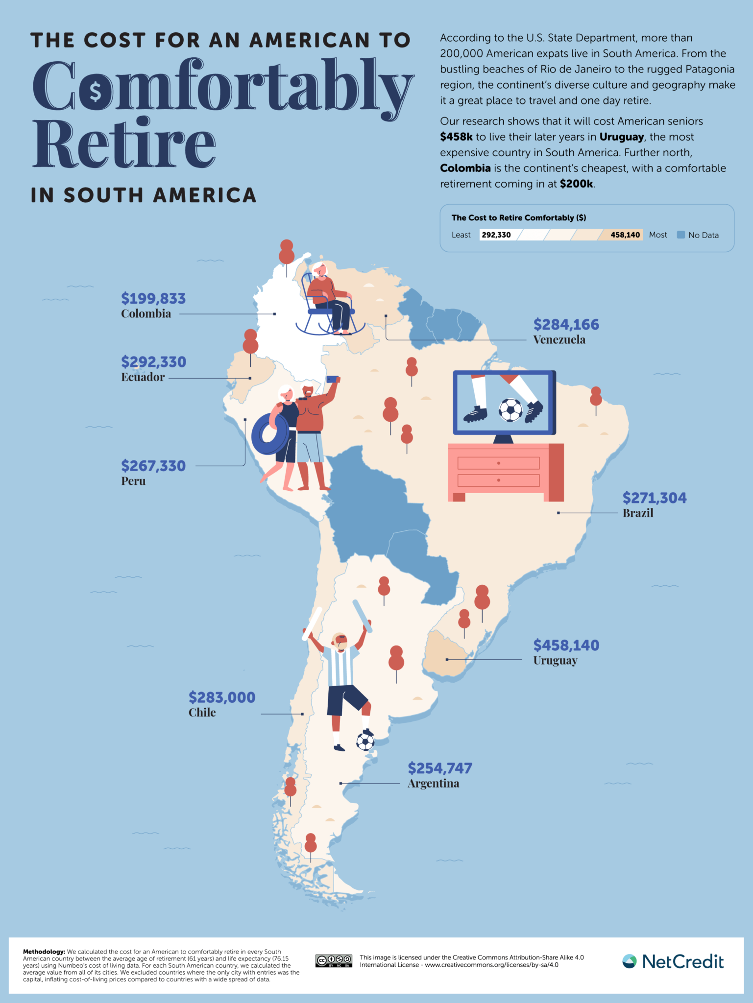 The countries & US states that offer the cheapest retirement lifestyle ...