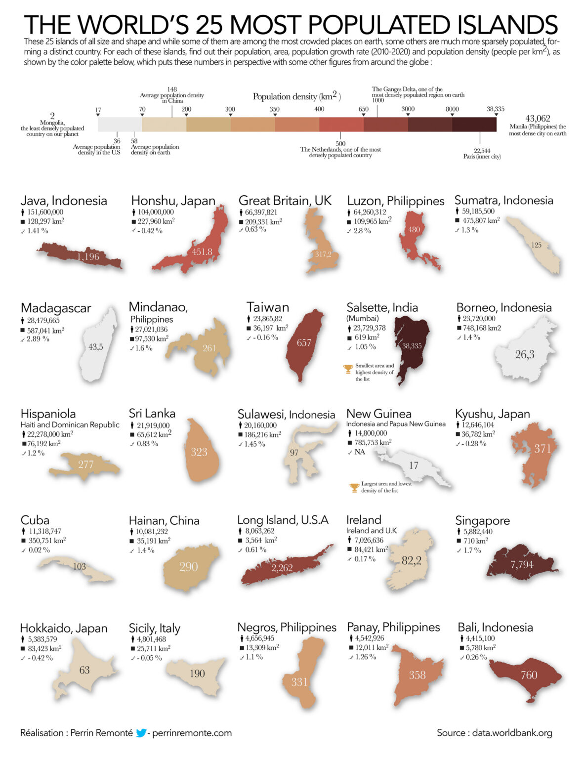 The world's most populated islands - Vivid Maps