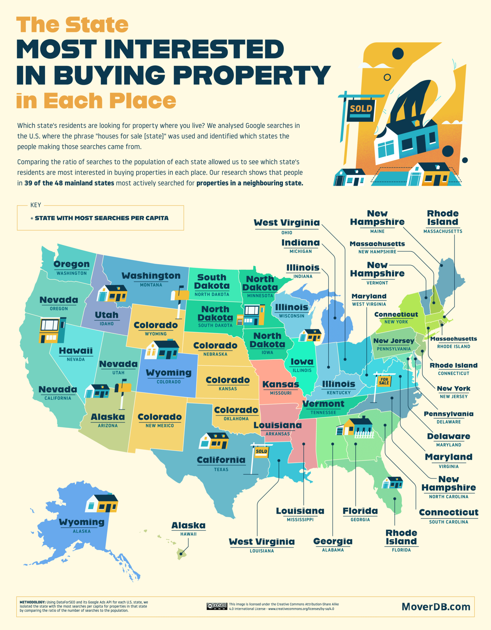 The Most Desirable Countries and States For Property Hunters - Vivid Maps
