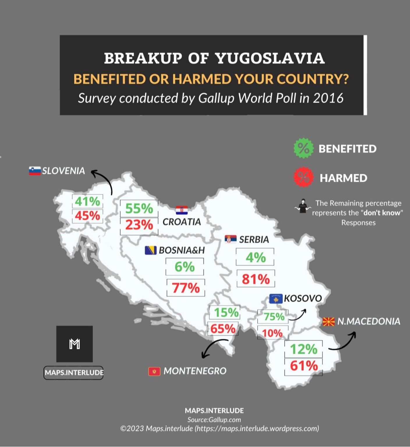 Disintegration of Yugoslavia - Vivid Maps