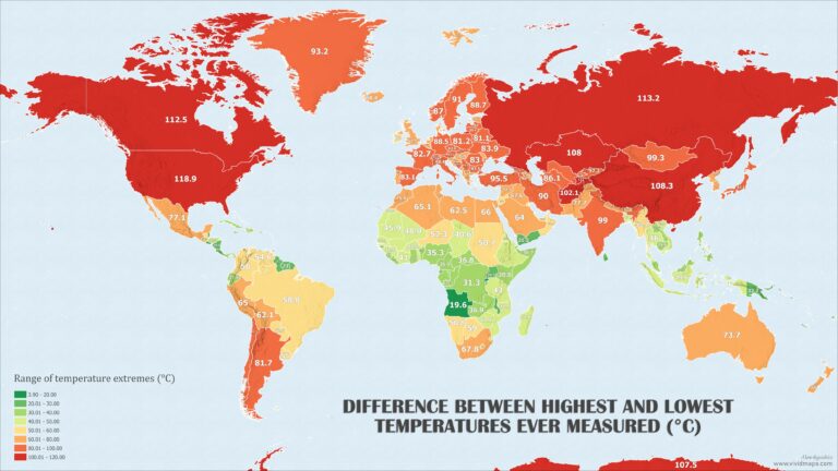 Difference Between Highest and Lowest Temperatures Ever Measured ...