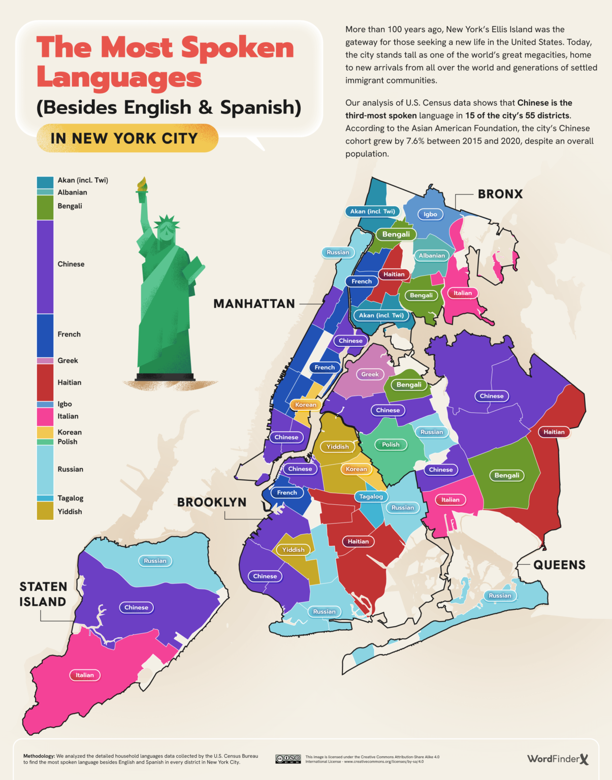 The Most Spoken Languages in American States and Cities (Besides ...