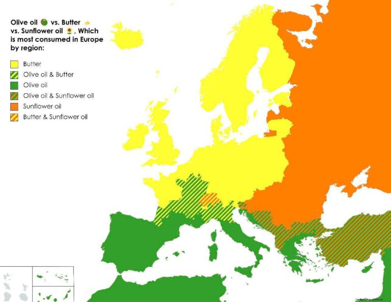 Oil Consumption in Europe: Olive oil vs Butter vs Sunflower oil - Vivid ...
