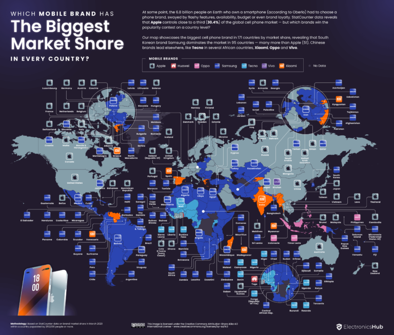 What Mobile Brand Dominates the Market Share in Each Country? - Vivid Maps