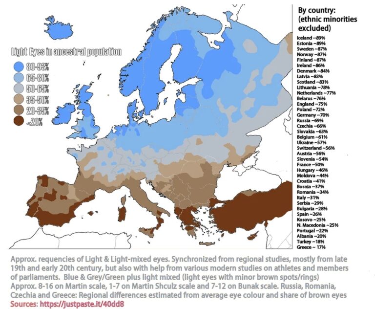 Likelihood of having light colored eyes in Europe - Vivid Maps