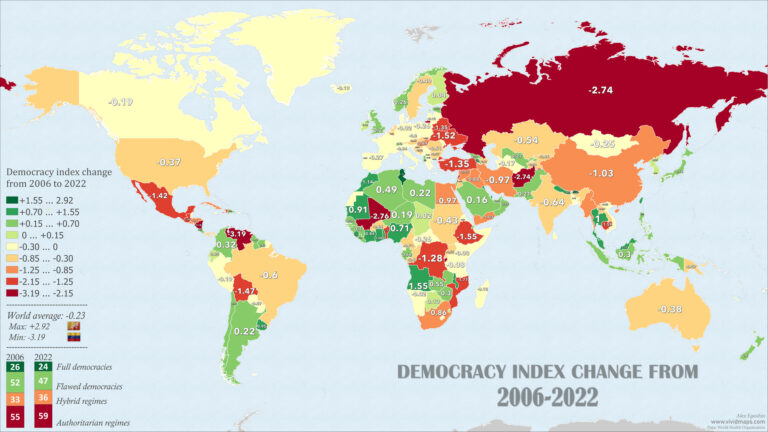 16-Year Democracy Index Change - Vivid Maps