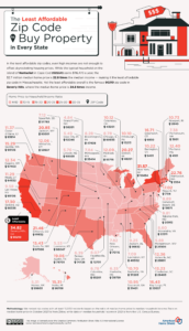 The Most Affordable ZIP Codes to Buy Property in Every U.S. State ...