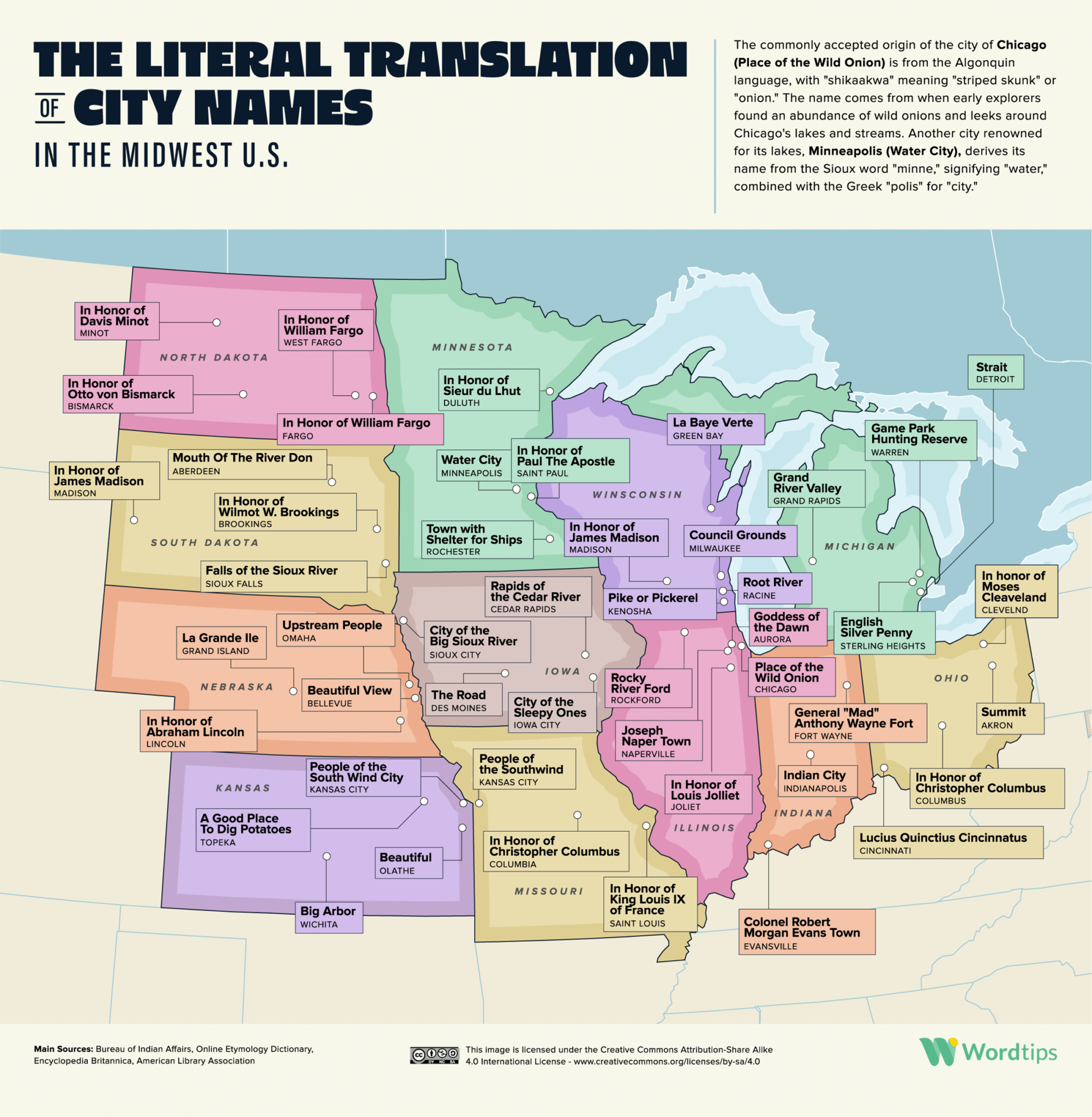 Etymological Map of America - Vivid Maps